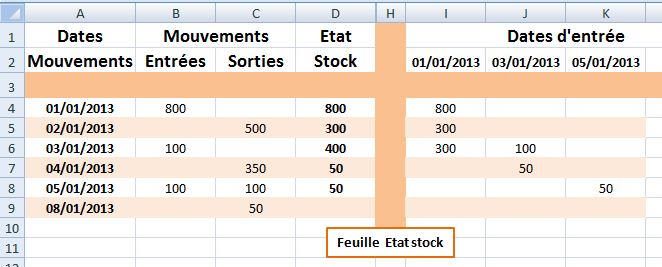 [XL-2010] Gestion de stock - Excel