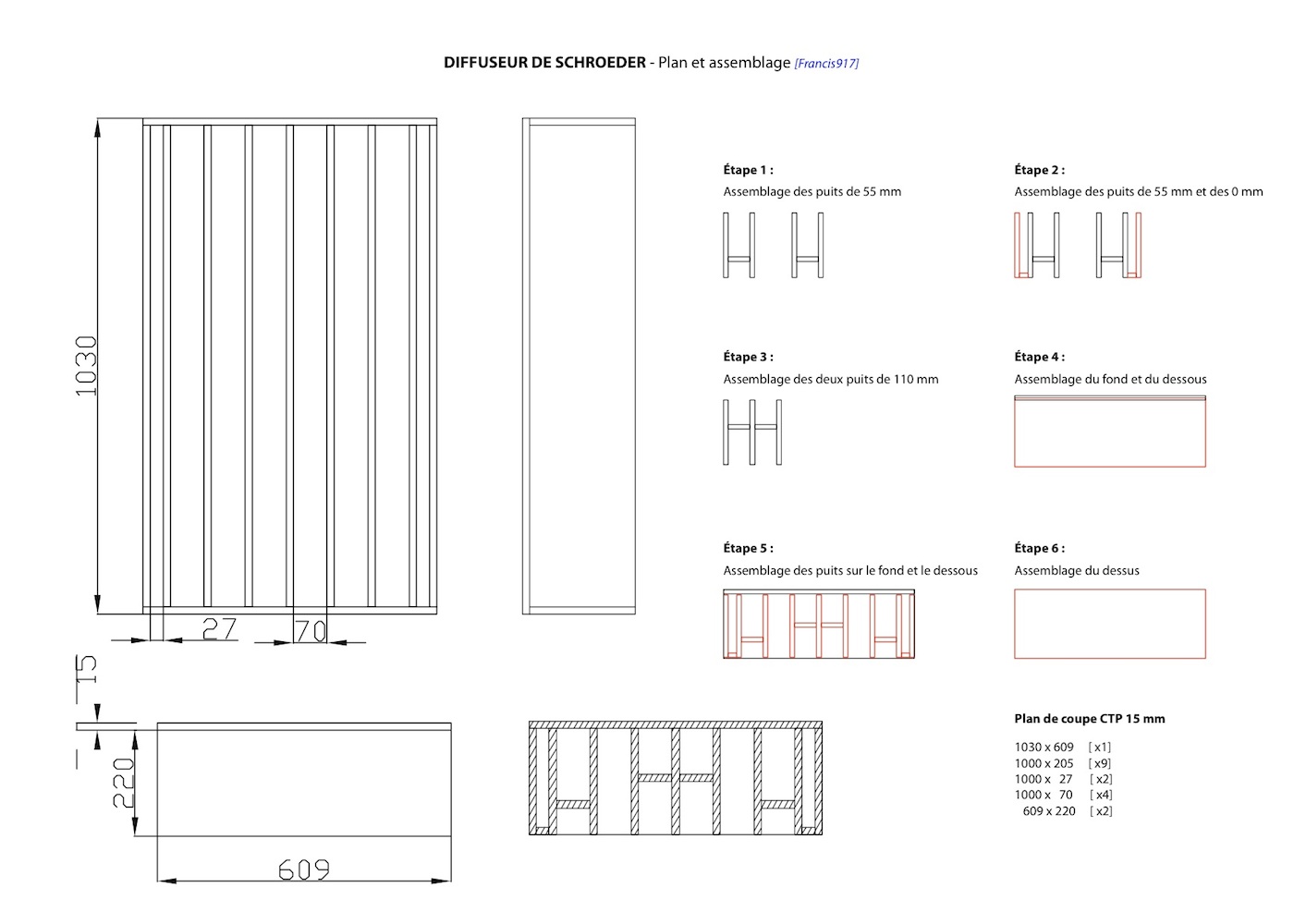 Diffuseurs de Schroeder