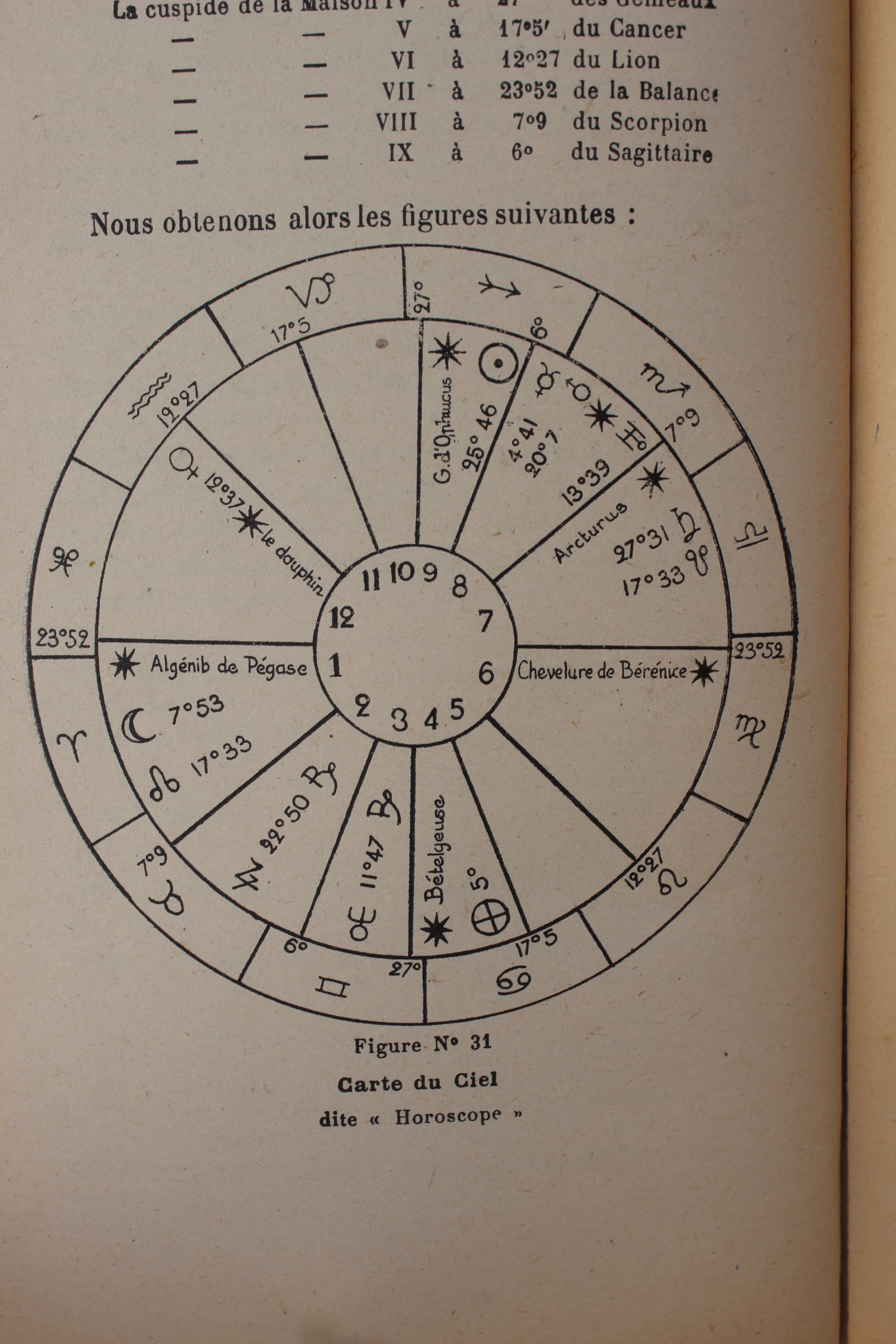 Photo IMG_9879 de l'album 1928 SCIENCE OCCULTE et MAGIE PRATIQUE ...